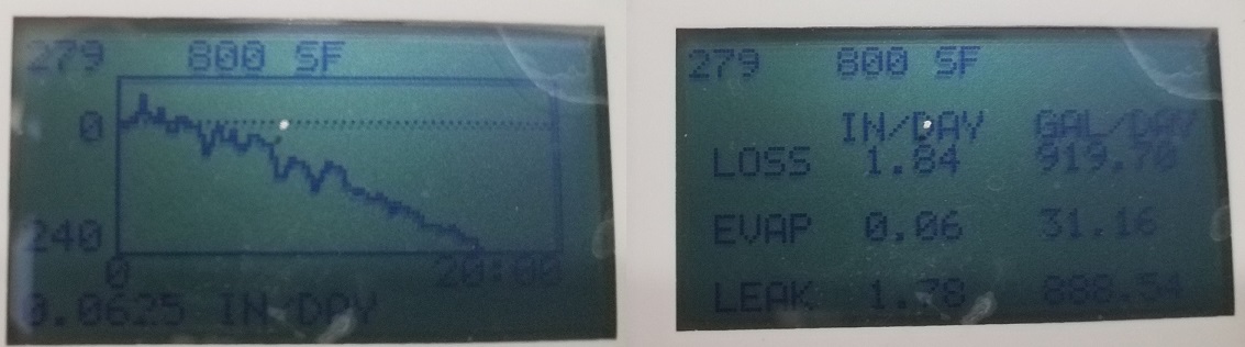 Pressure Testing | Leak Tools – Blog
